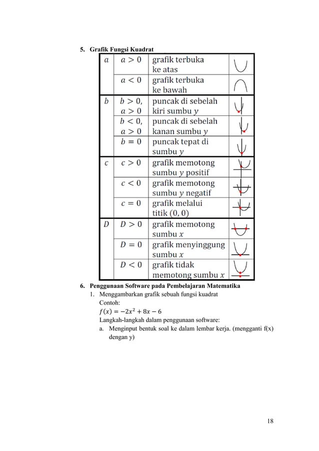 PENGGUNAAN SOFTWARE MATH-O-MIR PADA PEMBELAJARAN MATEMATIKA MATERI ...