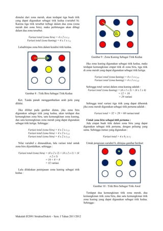 Makalah if2091-2011-076 | PDF