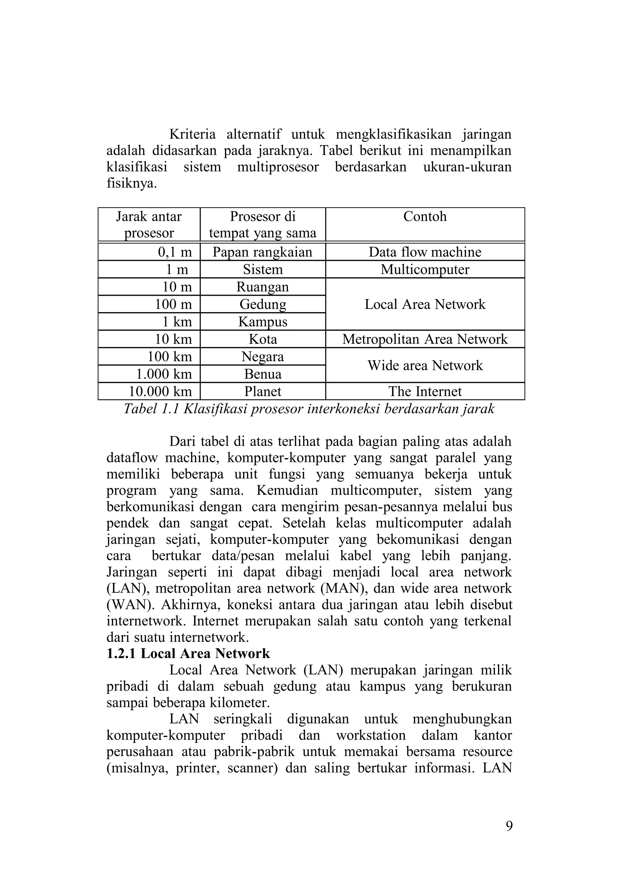 Makalah jaringan-komputer | DOC