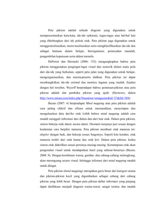 Metode Peta Pikiran (Mind Mapping) Dalam Pembelajaran Menulis Teks ...