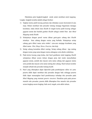 Metode Peta Pikiran (Mind Mapping) Dalam Pembelajaran Menulis Teks ...