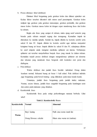 Makalah proses-eliminasi-sisa-pencernaan | DOCX