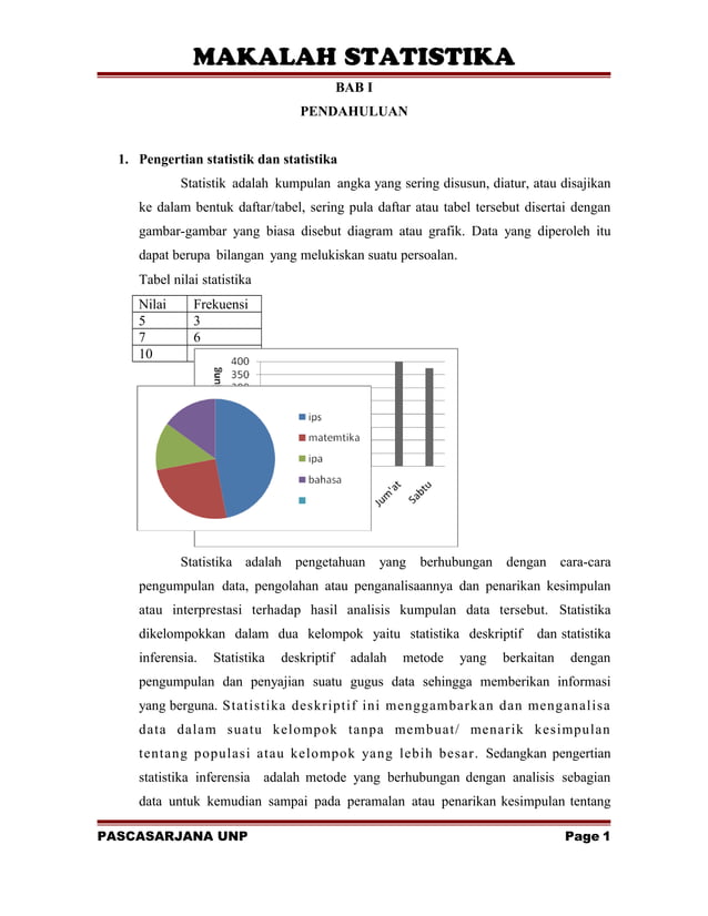 Makalah statistik | PDF