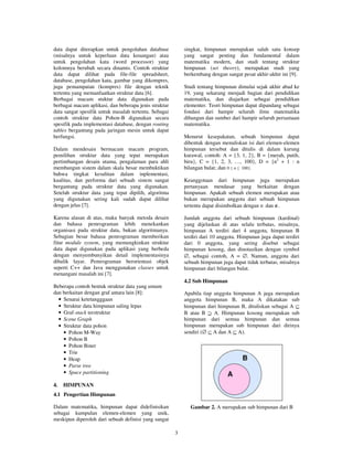 Penerapan Graf untuk Struktur Data Himpunan Saling Lepas | PDF
