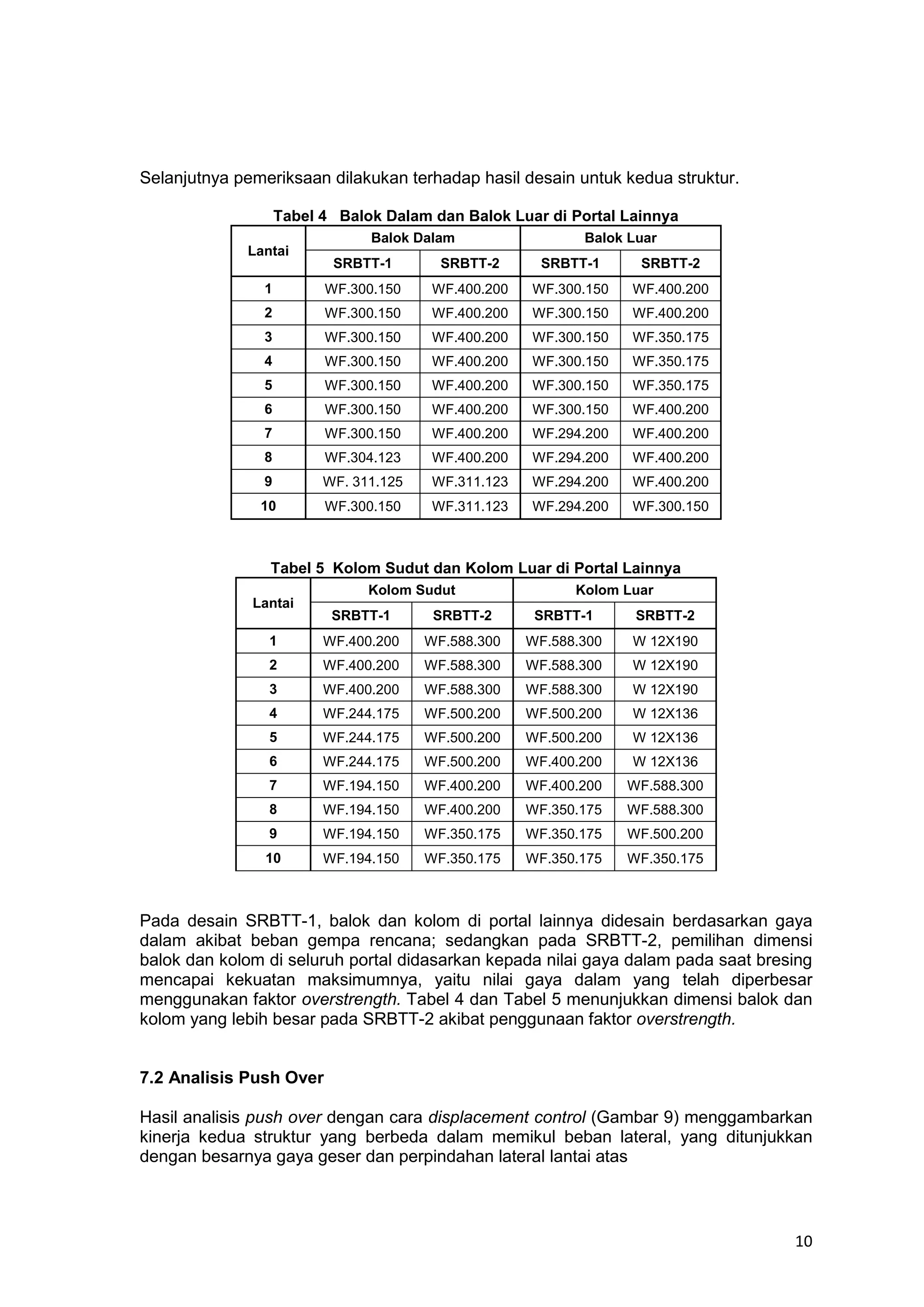 Makalah PERENCANAAN STRUKTUR RANGKA BAJA DENGAN BRESING TAHAN TEKUK | PDF