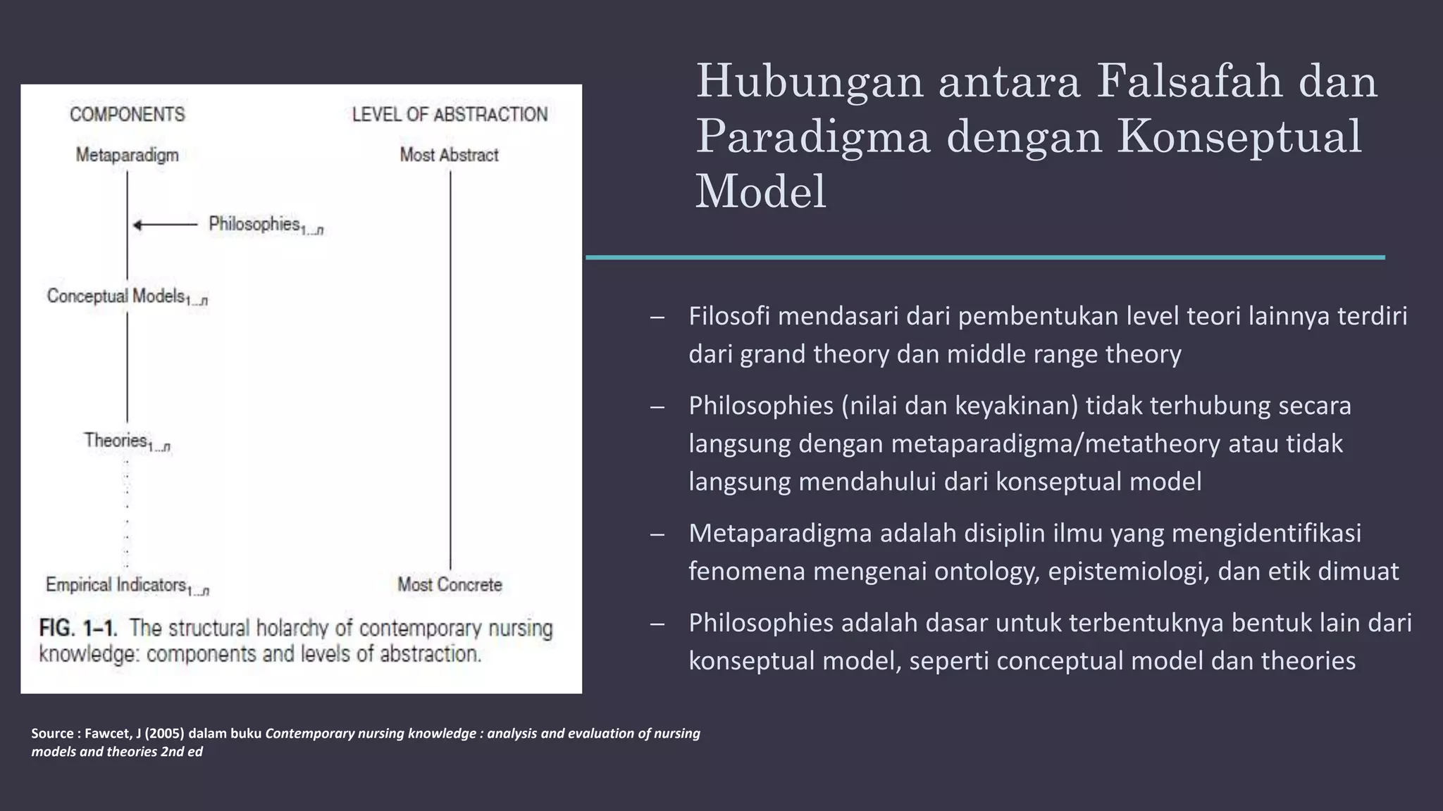 makalah 2 Analisis Hubungan Falsafah dan Paradigma dengan Model ...