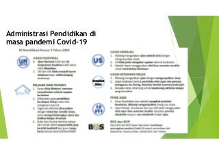 KONSEP ADMINISTRASI; PERSEPEKTIF BARU TENTANG ADMINISTRASI PENDIDIKAN ISLAM DI MASA | PDF