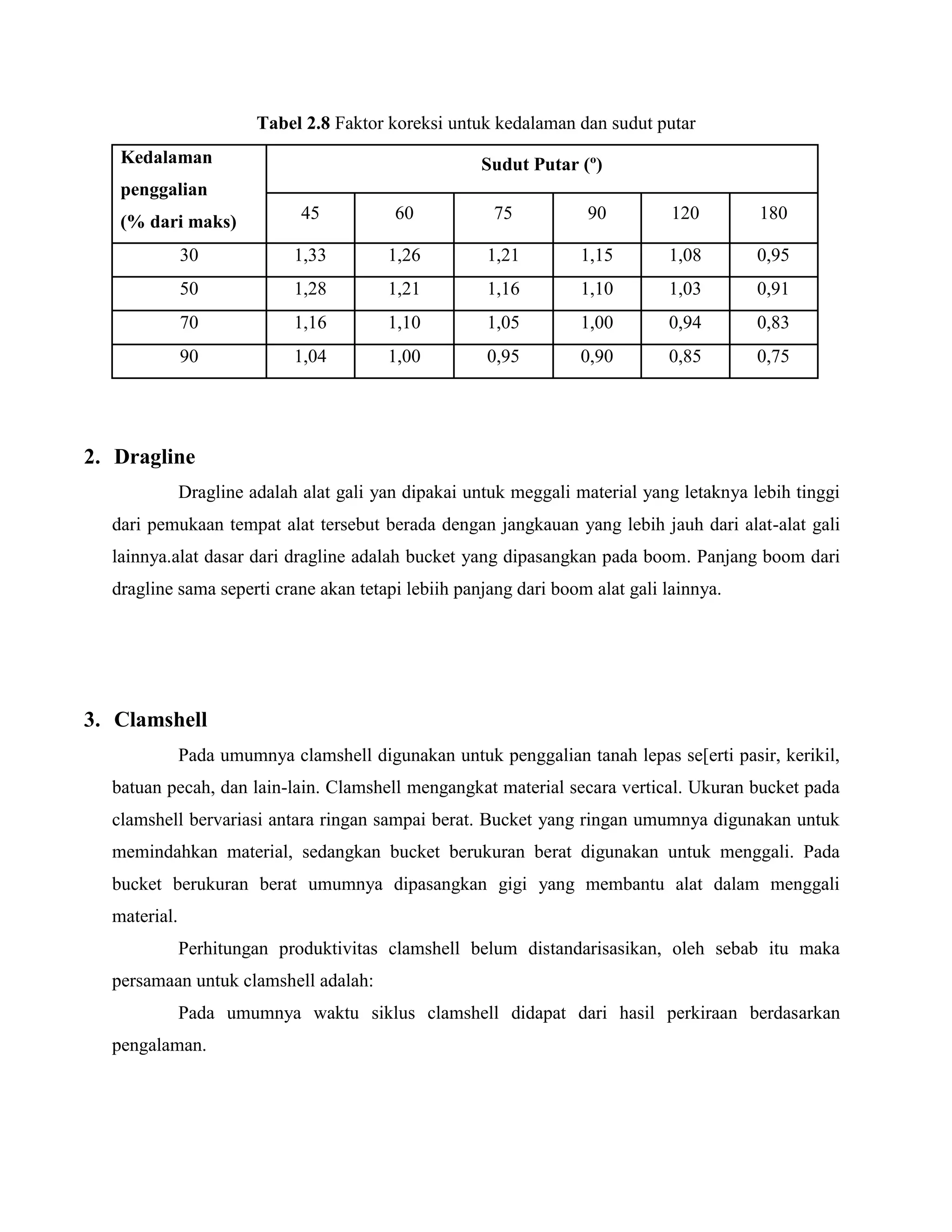 Makalah alat berat | DOCX