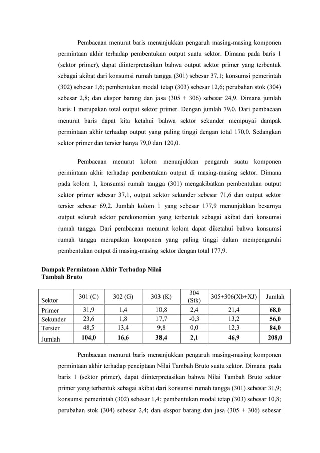 analisis input output | PDF