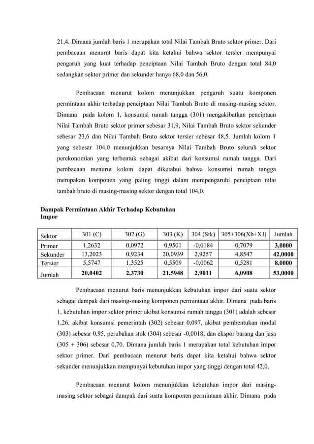 analisis input output | PDF