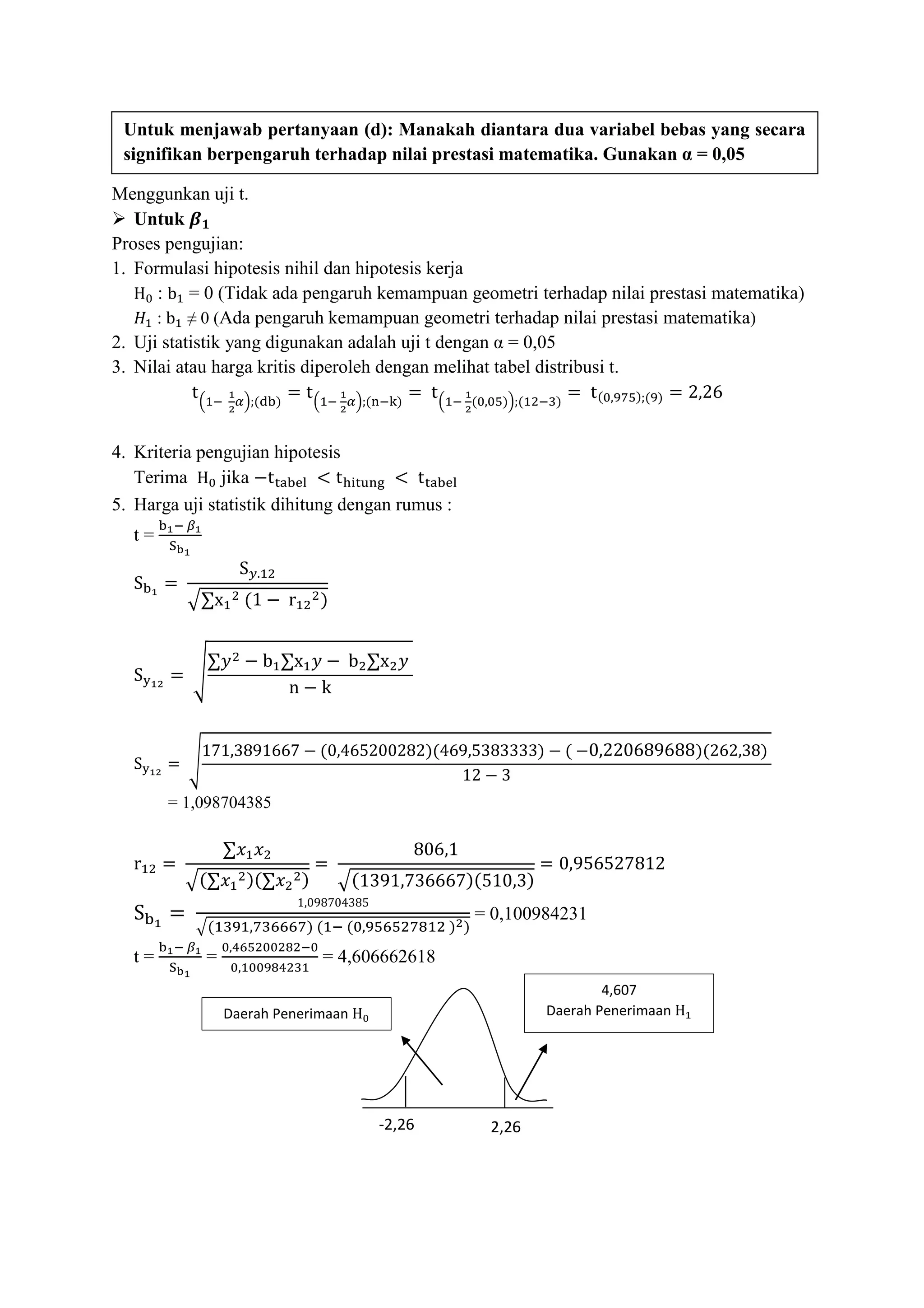 Makalah_Analisis_Regresi_Berganda.pdf