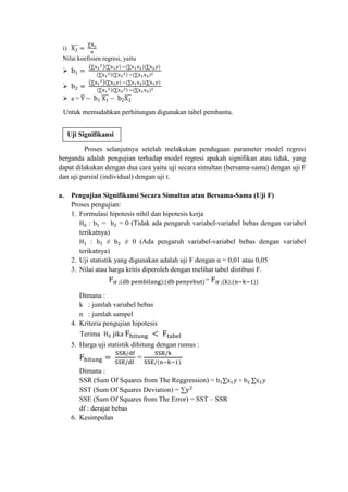 Makalah_Analisis_Regresi_Berganda.pdf