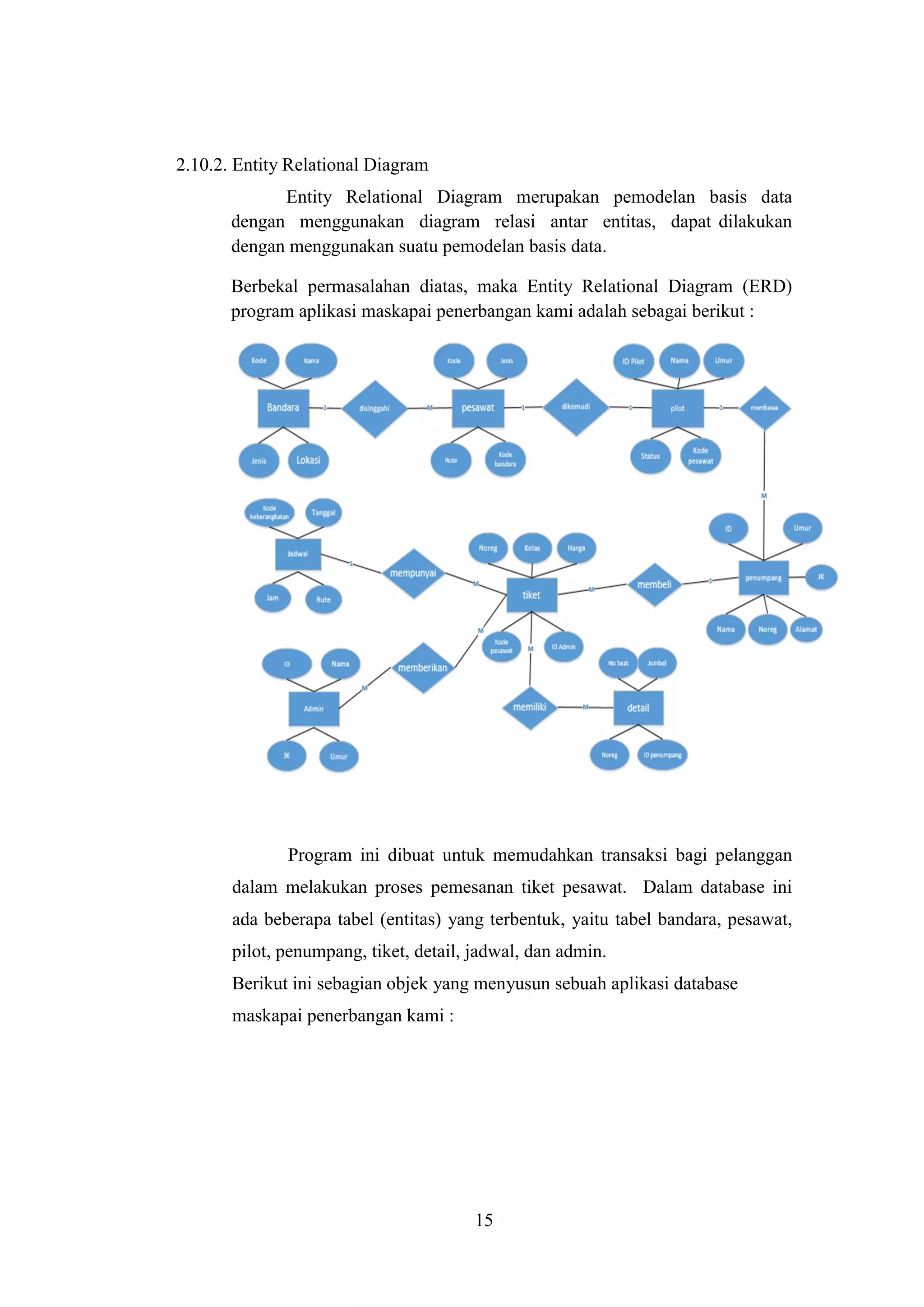 Makalah Aplikasi Database Maskapai Penerbangan | PDF