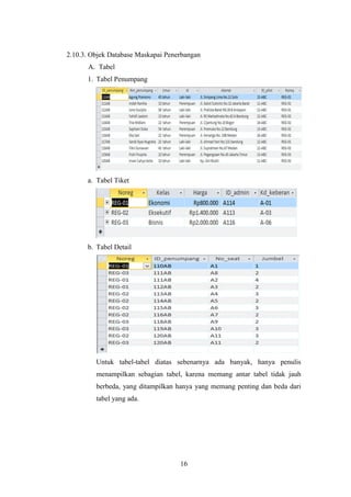 Makalah Aplikasi Database Maskapai Penerbangan | PDF