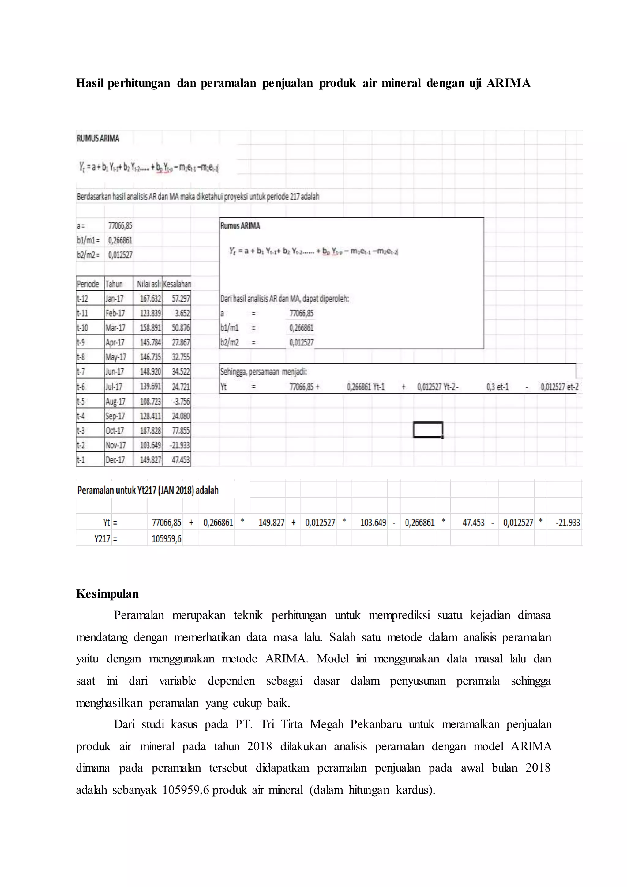 Makalah arima | DOCX