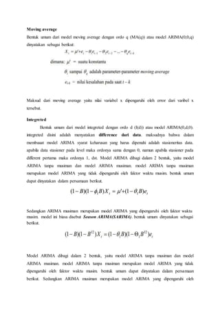 Makalah arima | DOCX