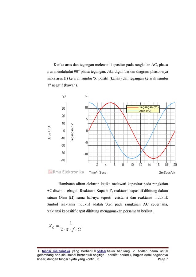 Makalah arus ac | DOCX