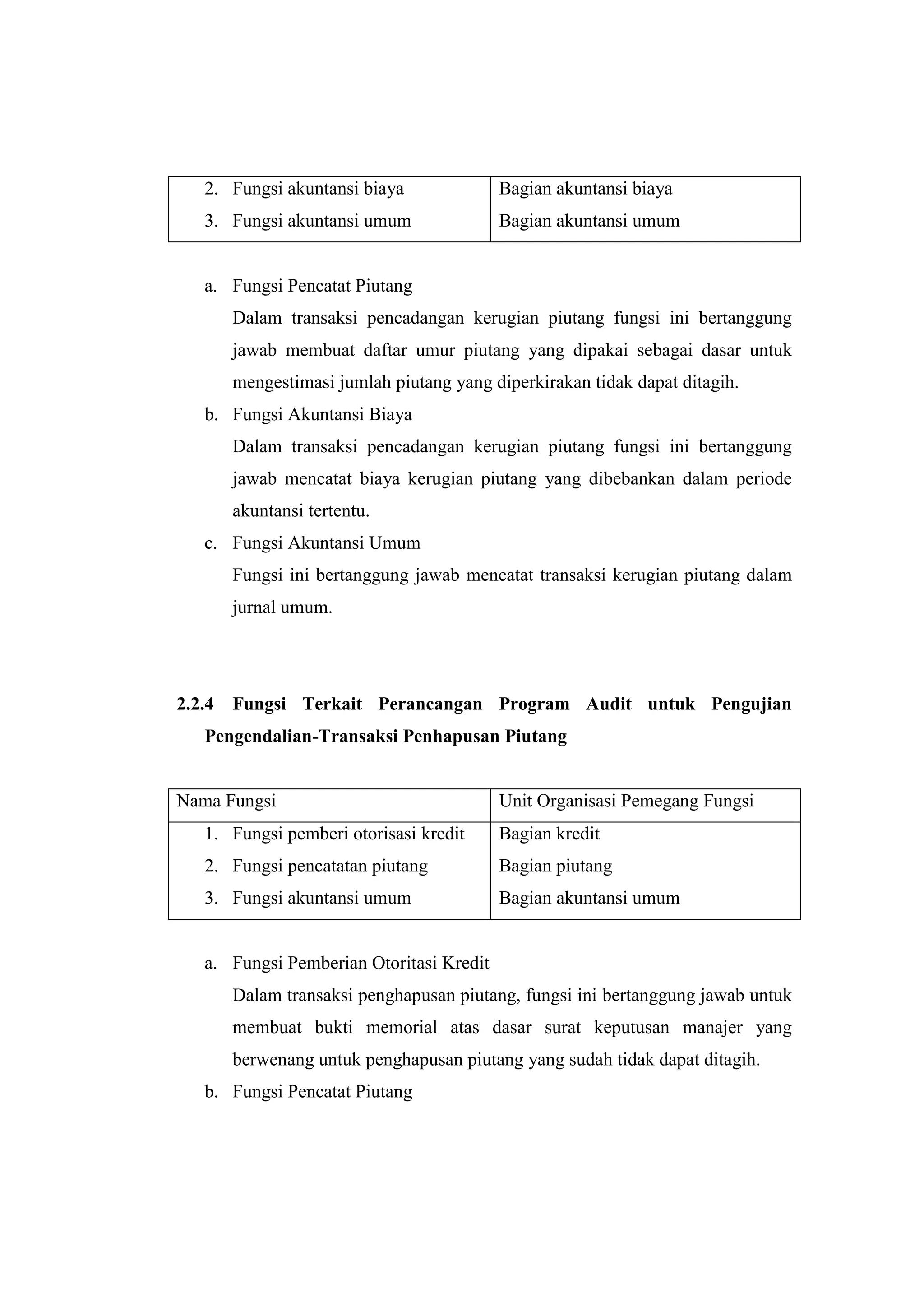 Makalah audit terhadap siklus pendapatan : pengujian pengendalian | PDF