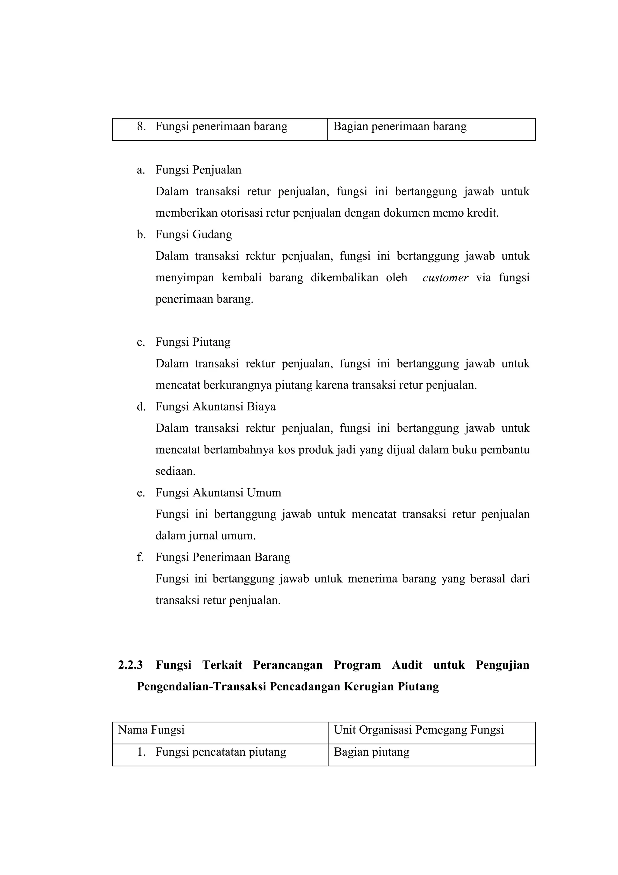 Makalah audit terhadap siklus pendapatan : pengujian pengendalian | PDF