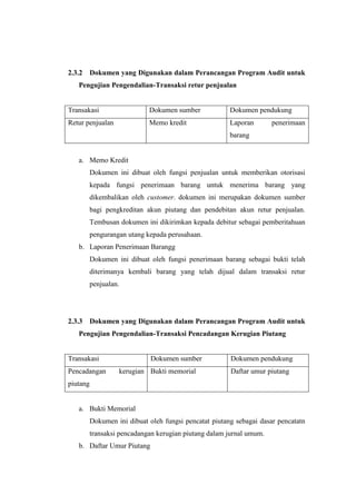 Makalah audit terhadap siklus pendapatan : pengujian pengendalian | PDF