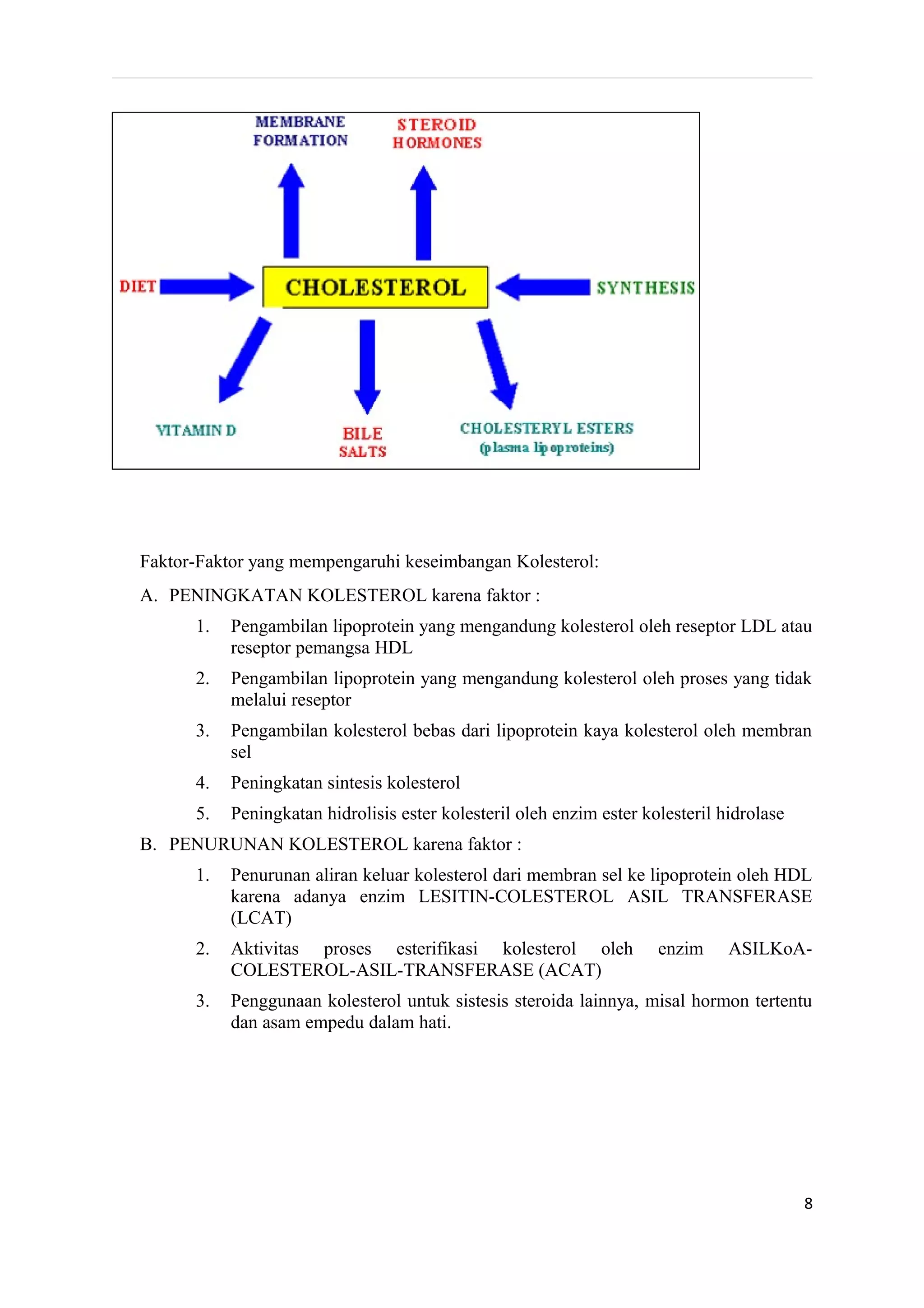 Makalah biokimia kelompok 4 | PDF