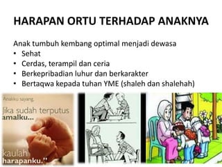 Presentasi Lomba Akseptor KB Lestari .pptx