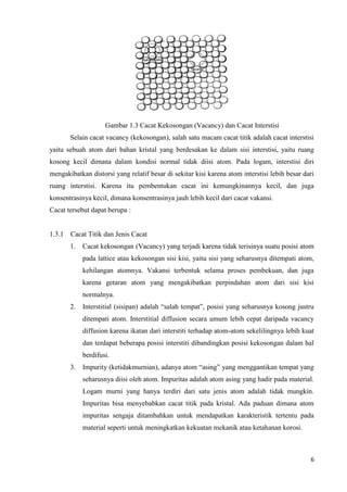cacat kristal dan dislokasi | DOCX