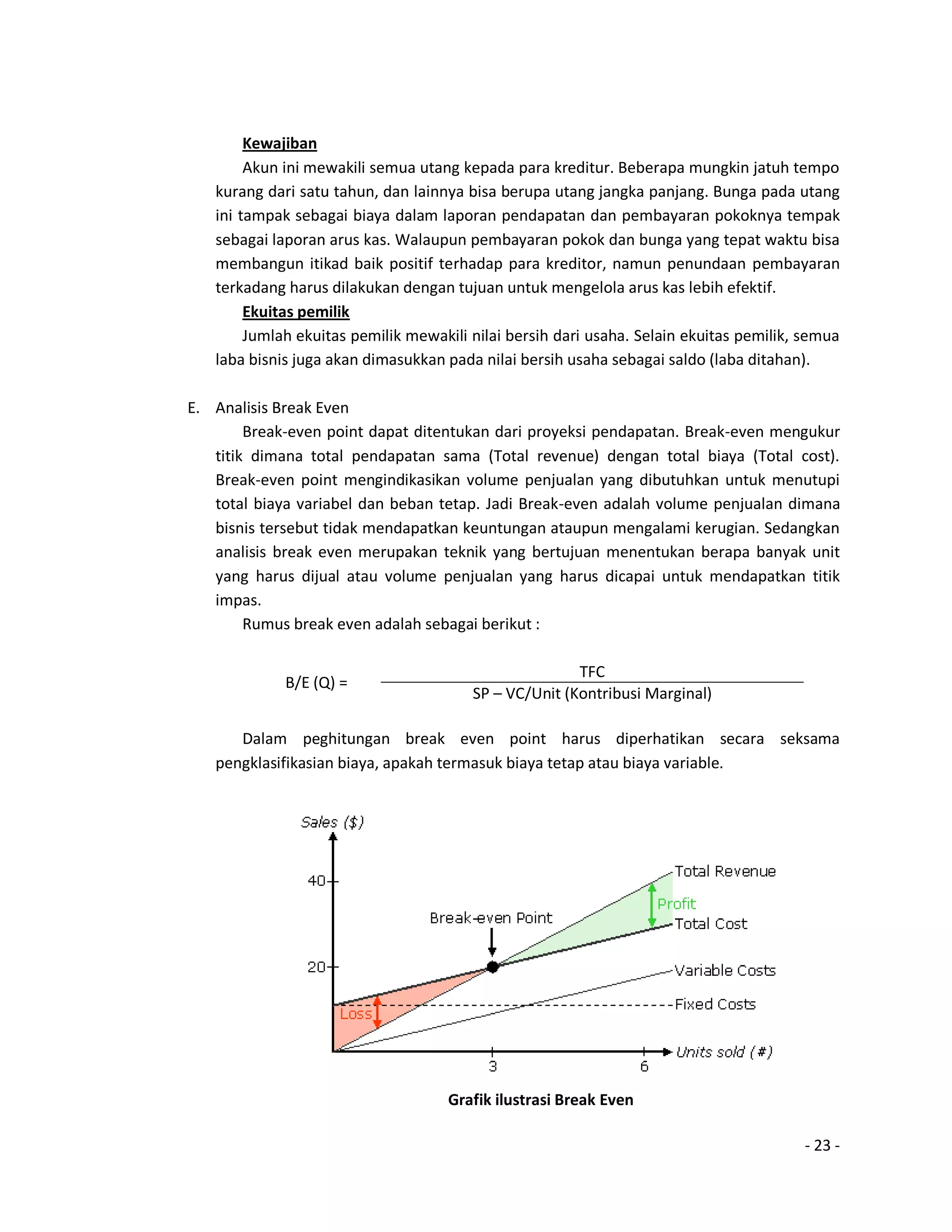 Makalah Entrepreneurship | PDF