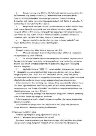 MAKALAH DAKWAH DAN PERUBAHAN PERILAKU.docx