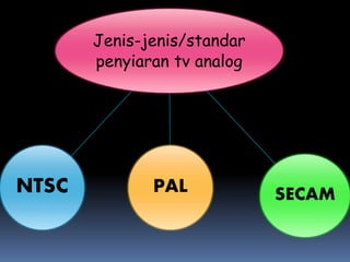 contoh file persentasi sistem penyiaran televisi analog | PPT