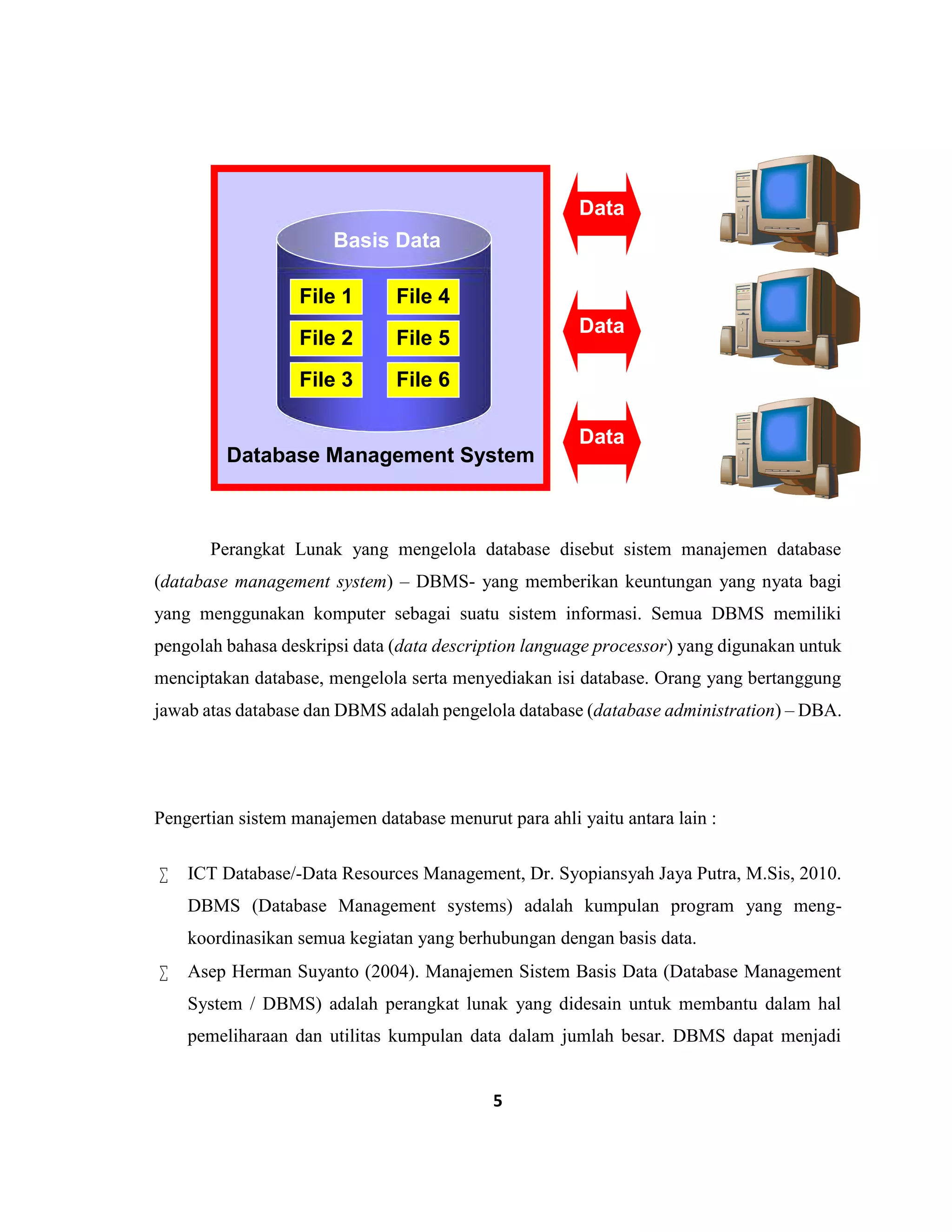 Makalah database manajemen sistem | PDF