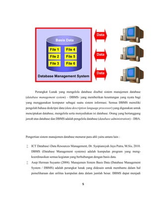 Makalah database manajemen sistem | PDF