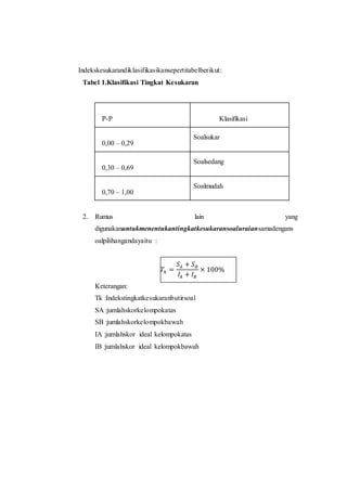 Makalah daya pembeda_dan_tingkat_kesukar | DOCX