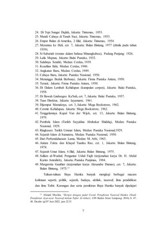 Manhaj Tafsir Al-Azhar.doc