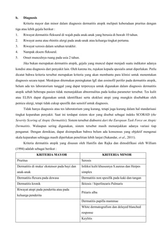 Makalah dermatitis atopik part 1 | DOCX