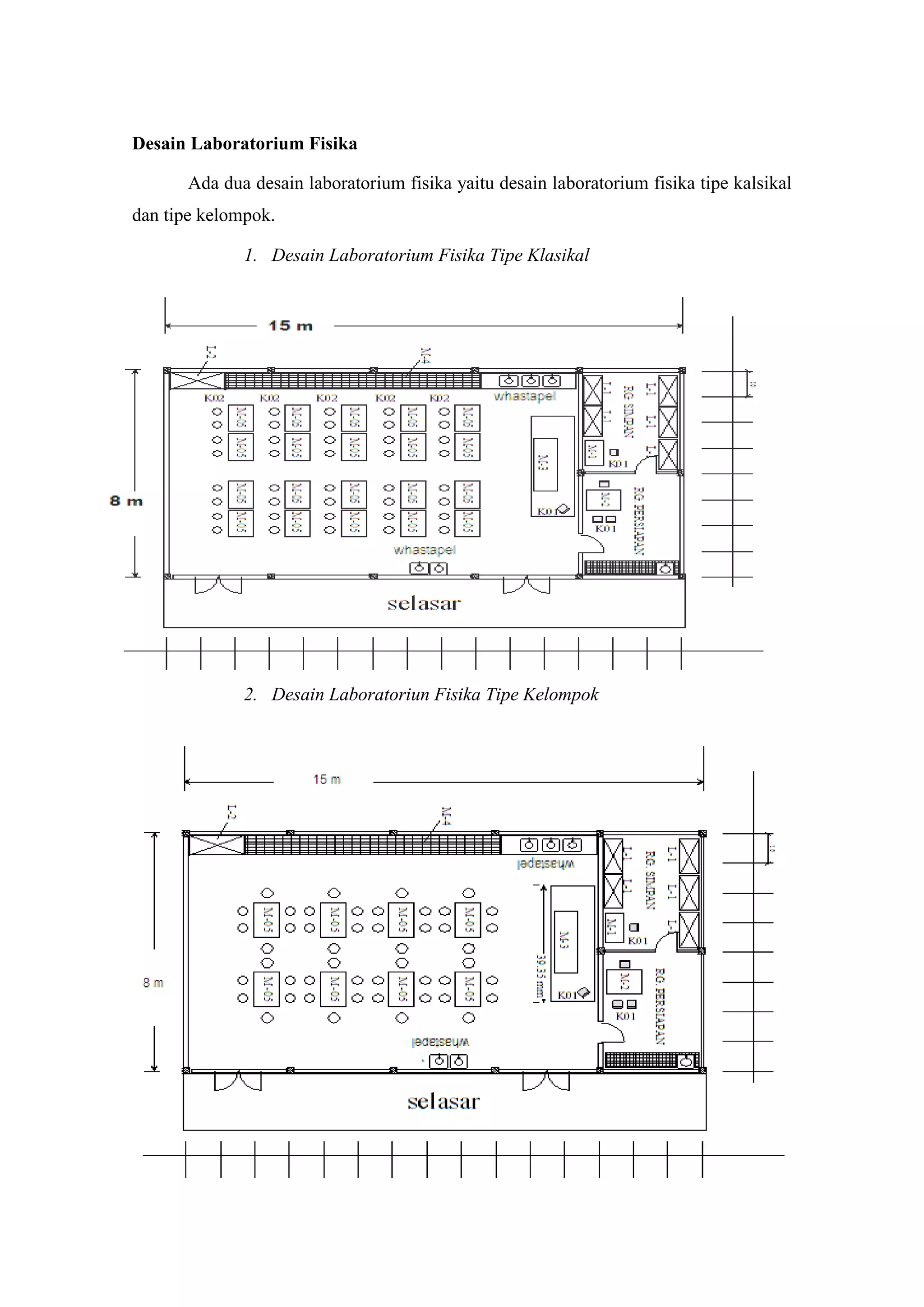 desain dan fasilitas lab sekolah | DOCX