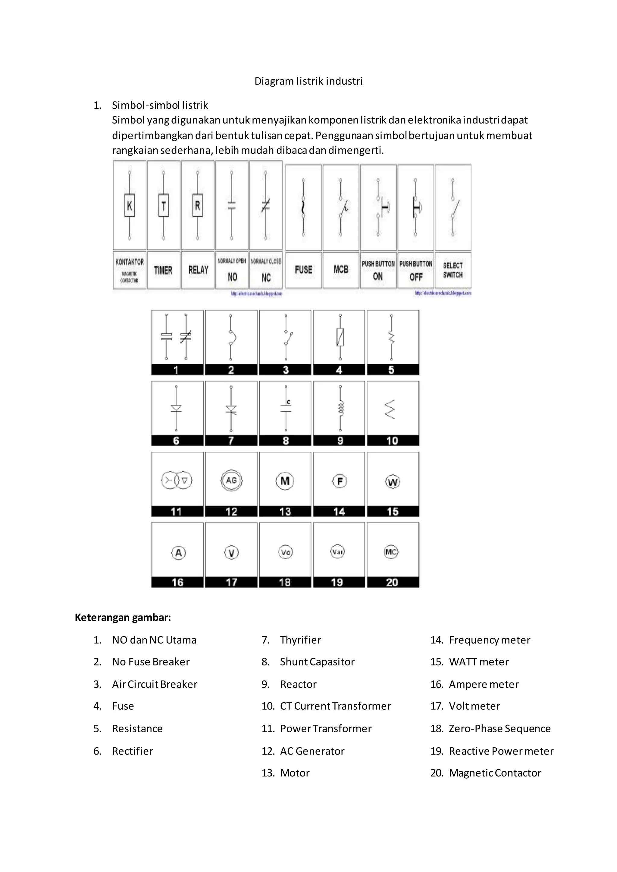 Makalah diagram listrik industri | DOCX