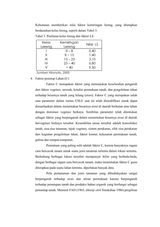 Menetukan Laju Erosi oleh Karina Dwidha P. ( A1H009043 ) | PDF