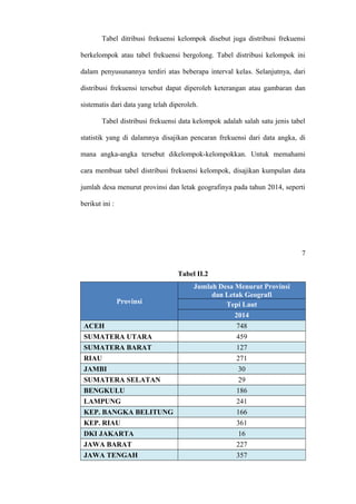 Distribusi Frekuensi dan Jenis Grafik | DOC