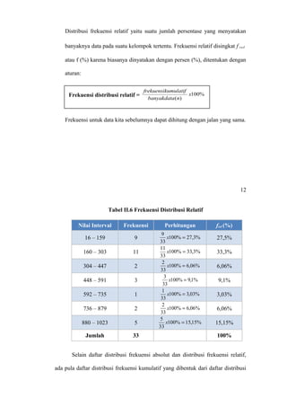 Distribusi Frekuensi dan Jenis Grafik | DOC