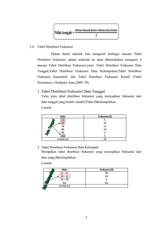 Makalah Distribusi Frekuensi dan Jenis Grafik | PDF