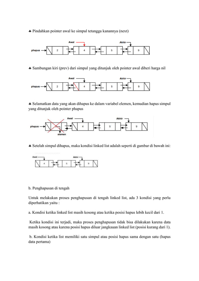 MAKALAH DOUBLE LINKED LIST BAHASA C.docx