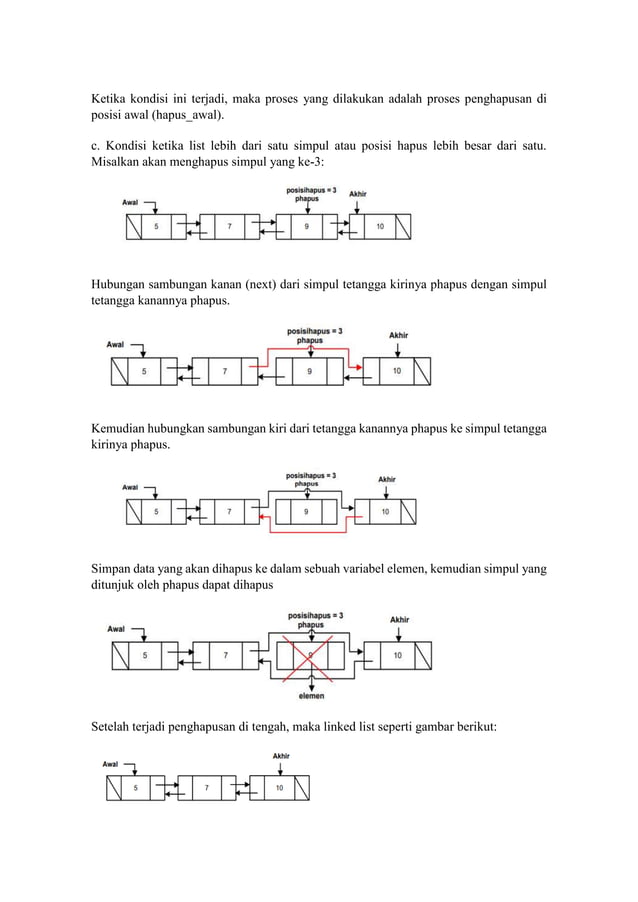 MAKALAH DOUBLE LINKED LIST BAHASA C.docx