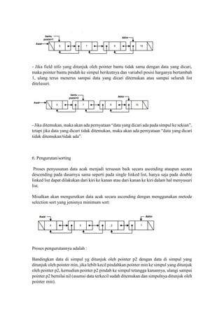 MAKALAH DOUBLE LINKED LIST BAHASA C.docx