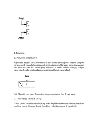 MAKALAH DOUBLE LINKED LIST BAHASA C.docx