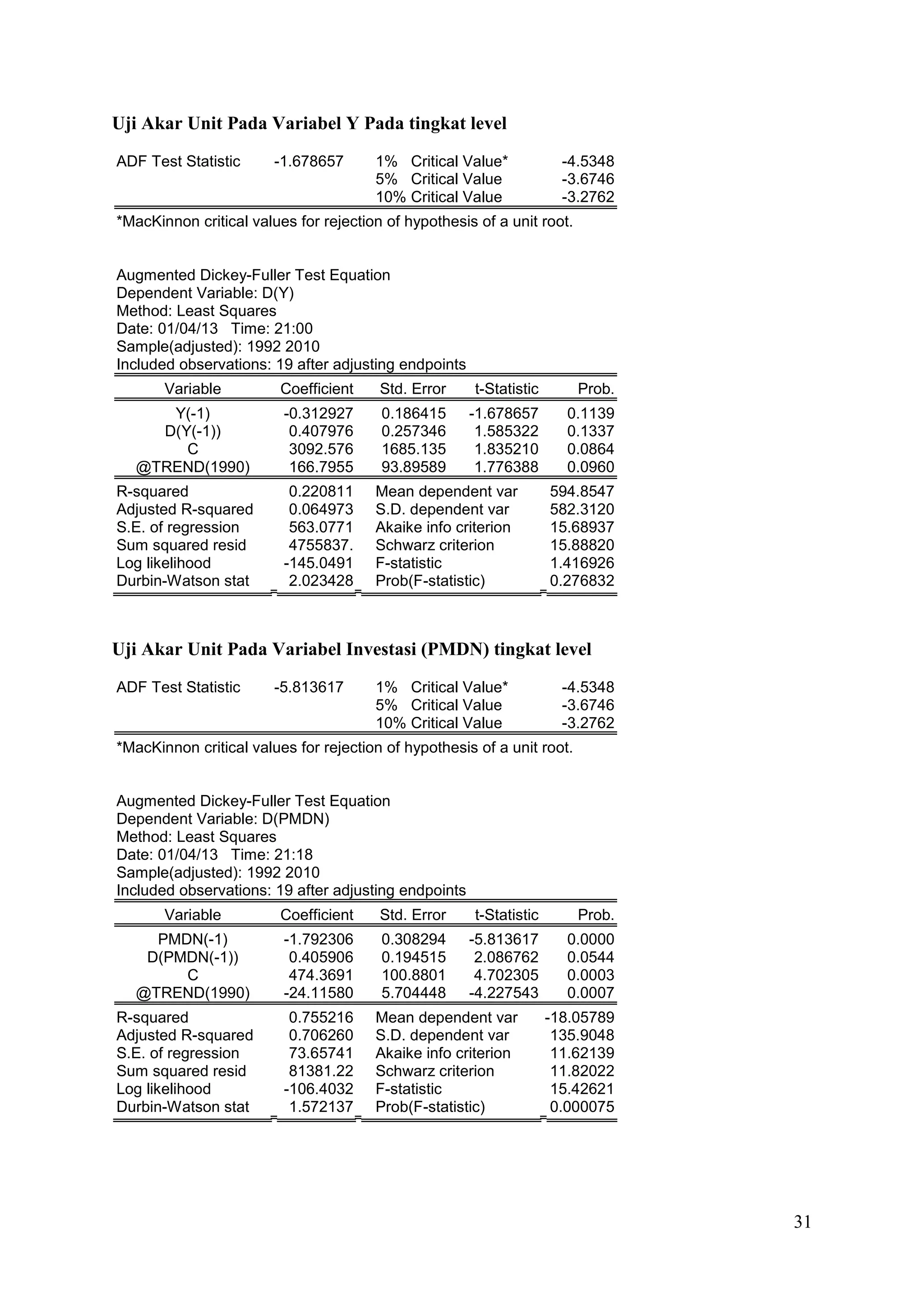 Makalah ekonometrika -ECM | PDF