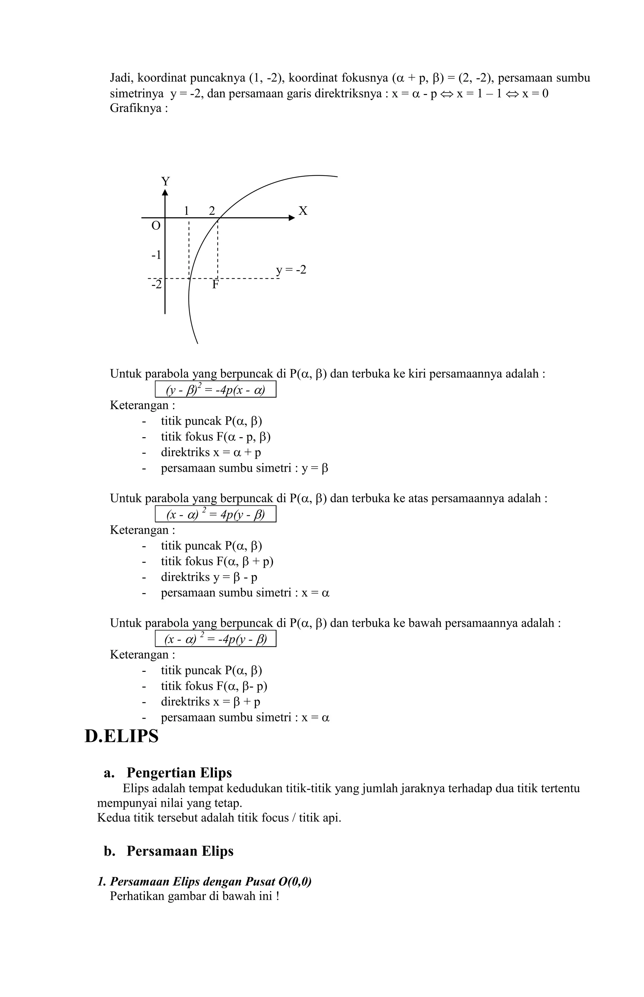 Makalah irisan kerucut | DOCX