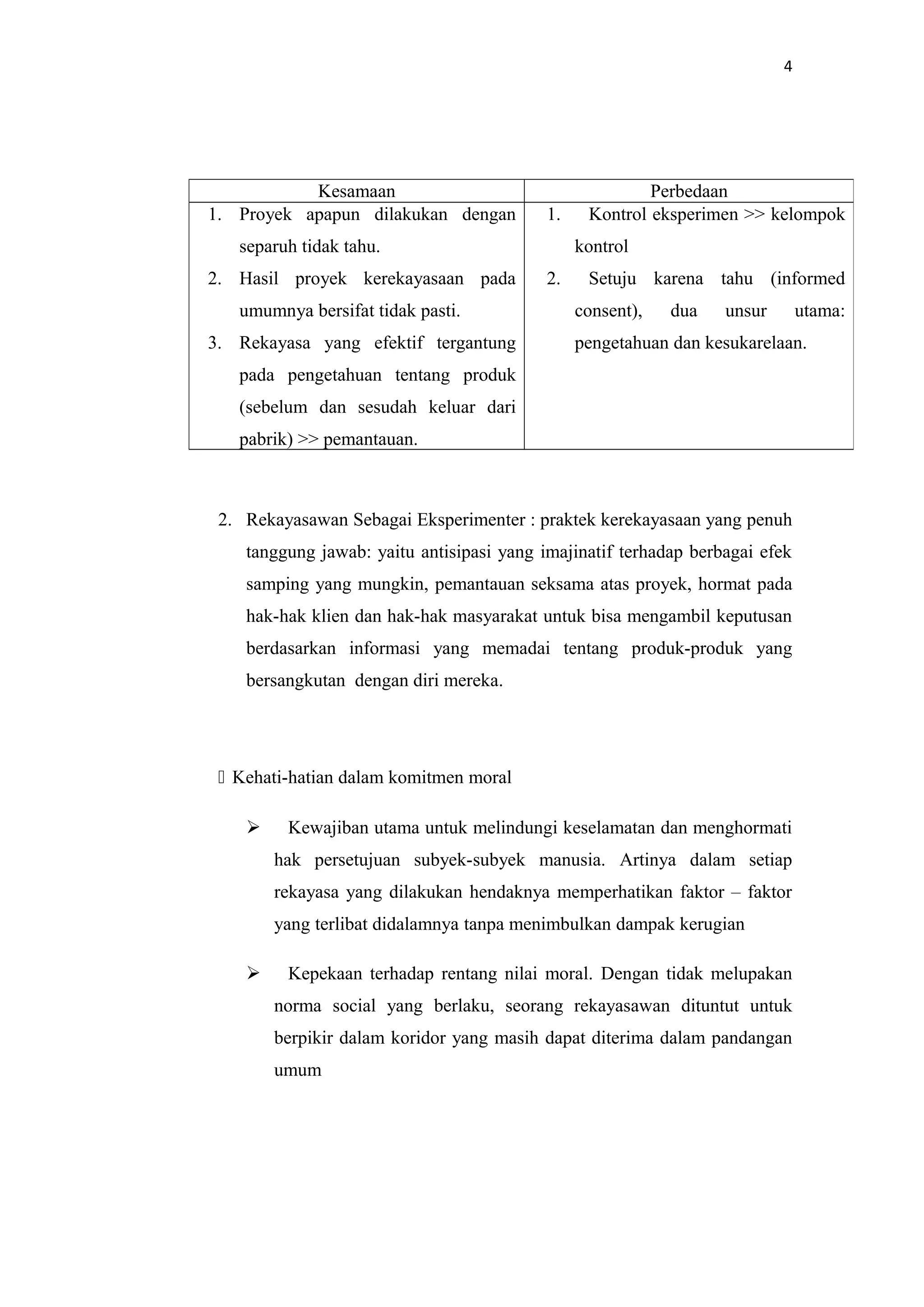 Makalah etika rekayasa | DOC