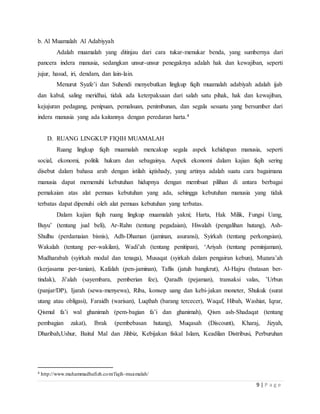 KONSEP FIQIH MUAMALAH | DOCX