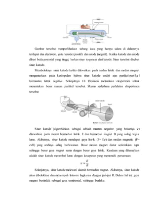 Makalah fisika atom dan fisika inti SMA | PDF
